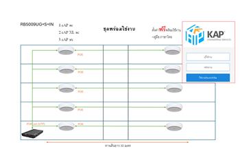 Wi-Fi สัญานครอบคลุมทุกพื้นที่ - kapnetwork