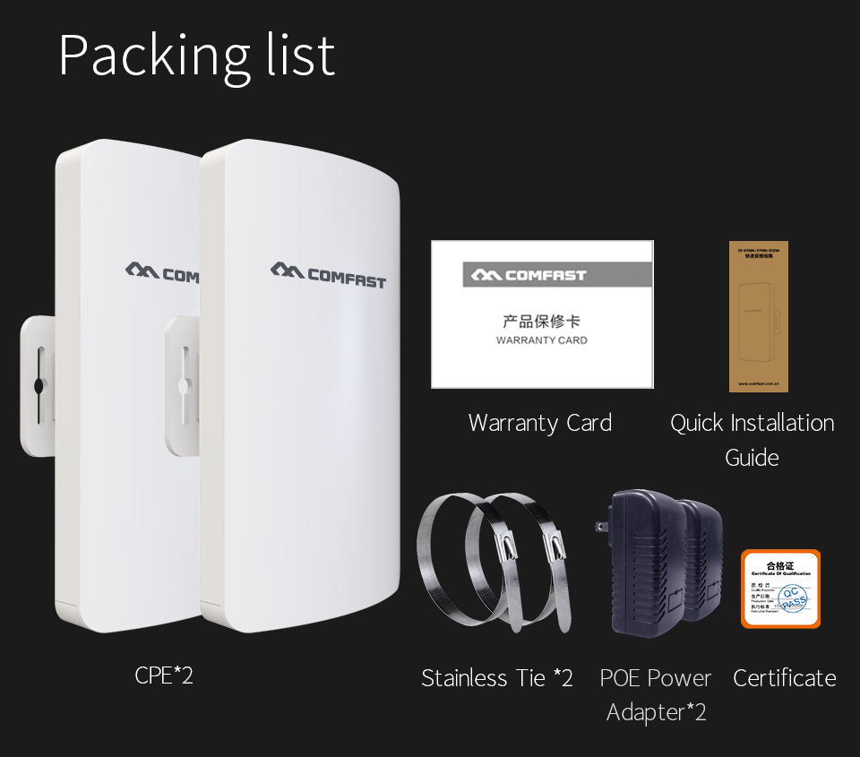 CF-E113A - kapnetwork