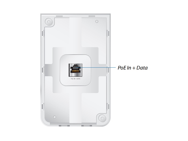 UniFi AC IN-WALL PRO - kapnetwork