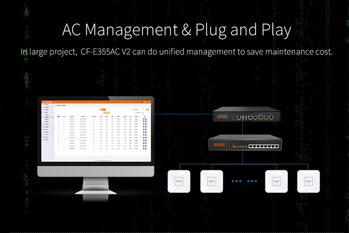 CF-E355AC V2 - kapnetwork