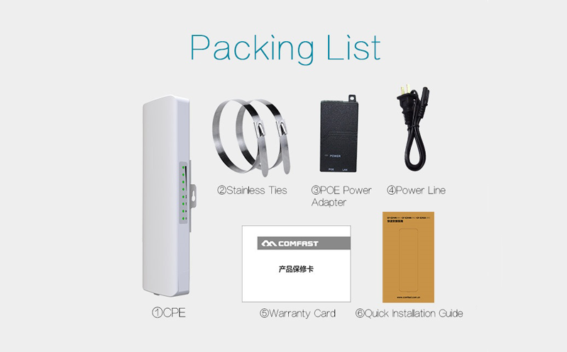 CF-E312A - kapnetwork