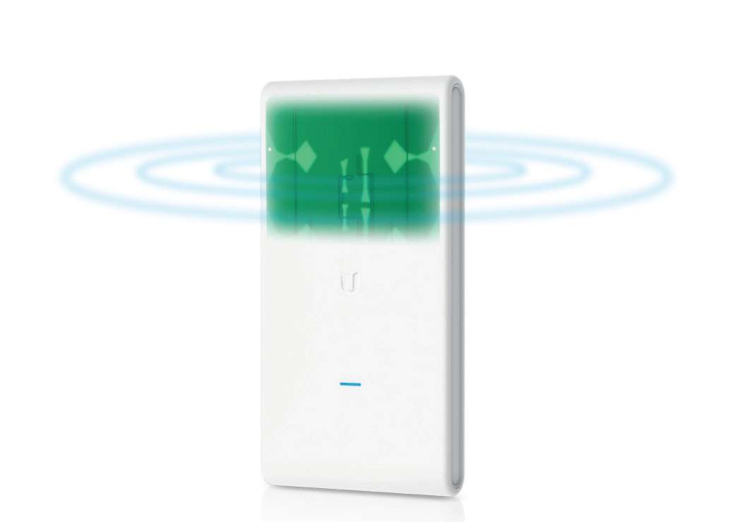 Access Point AC Mesh Pro