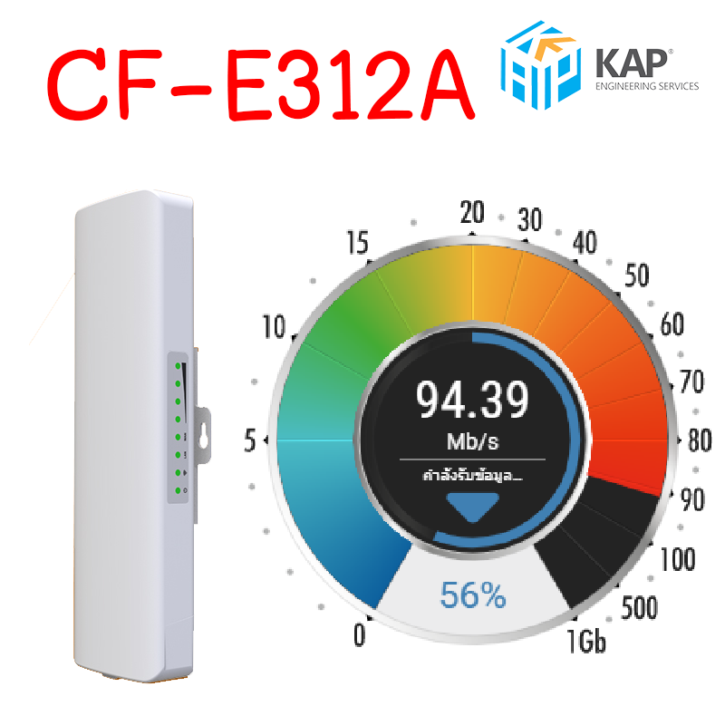 CF-E312A - kapnetwork