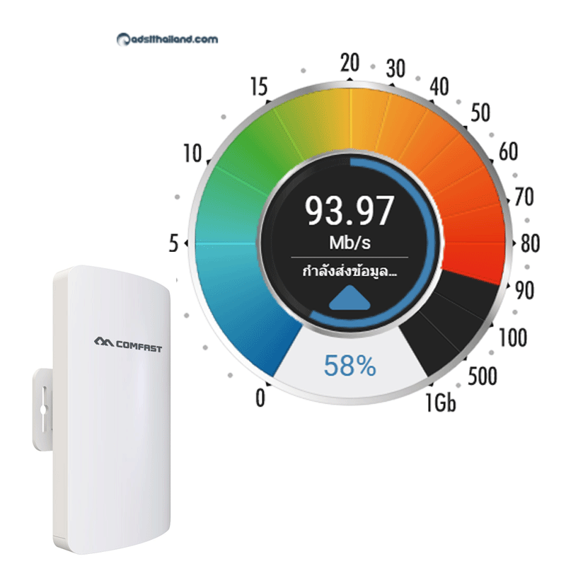 CF-E120A V3 - kapnetwork