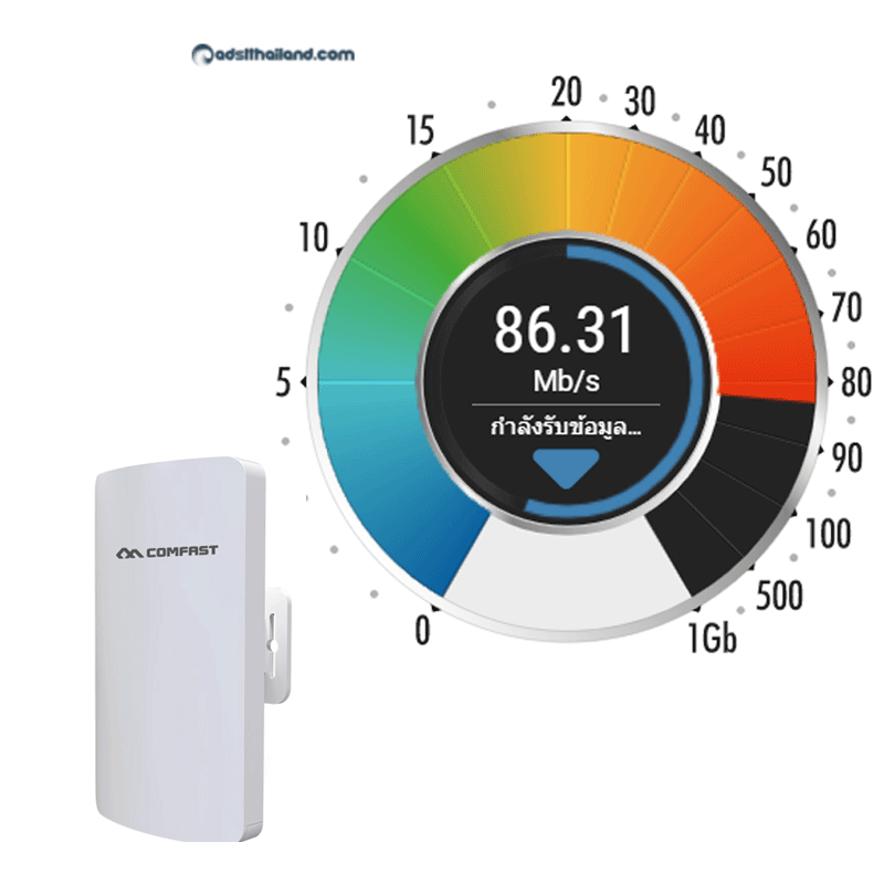 CF-E110N V2 - kapnetwork