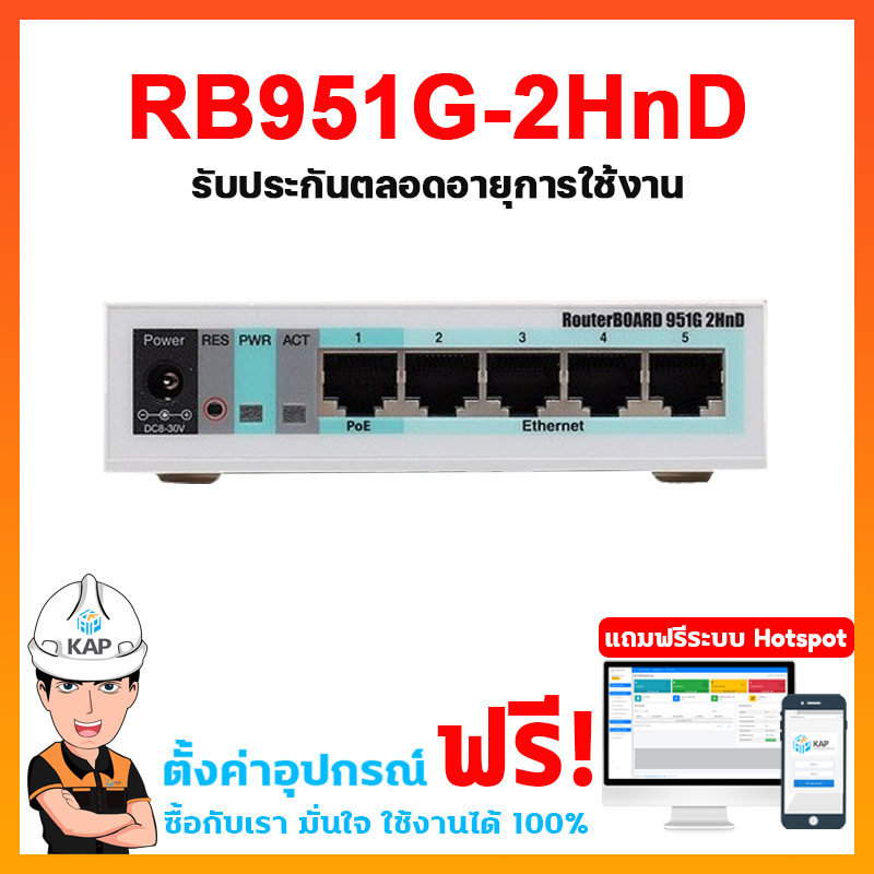 RB951G-2HnD - kapnetwork