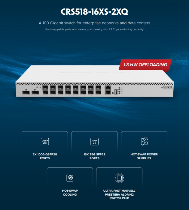 CRS518-16XS-2XQ-RM - kapnetwork